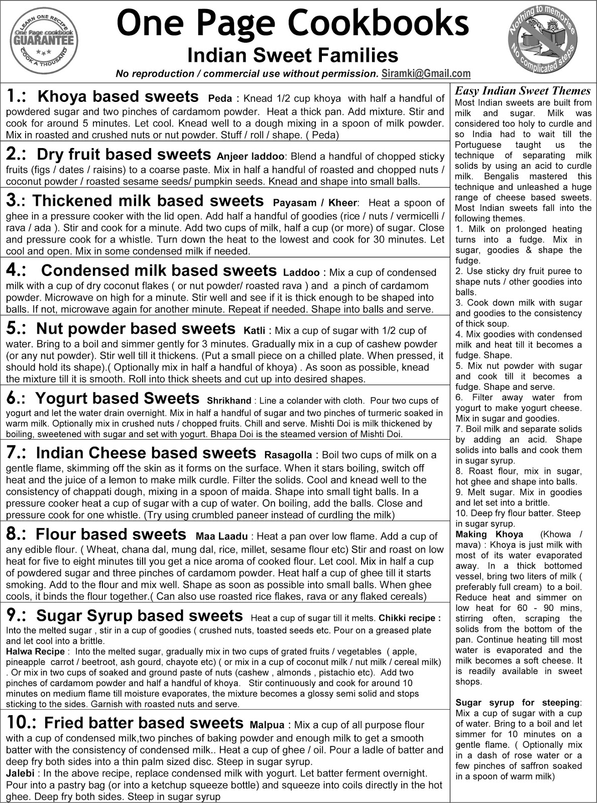 One Page Cookbooks: 2010