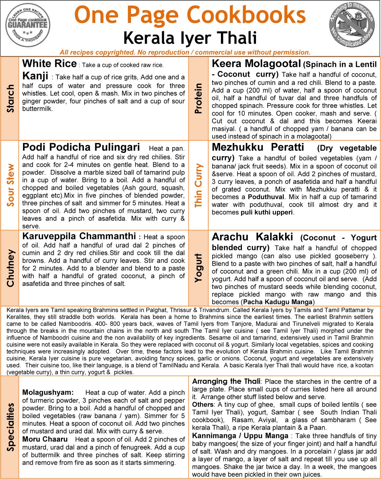 One Page Cookbooks: 2011