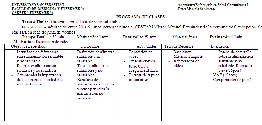 Primeros Auxilios: Programa de Clase Nº 2