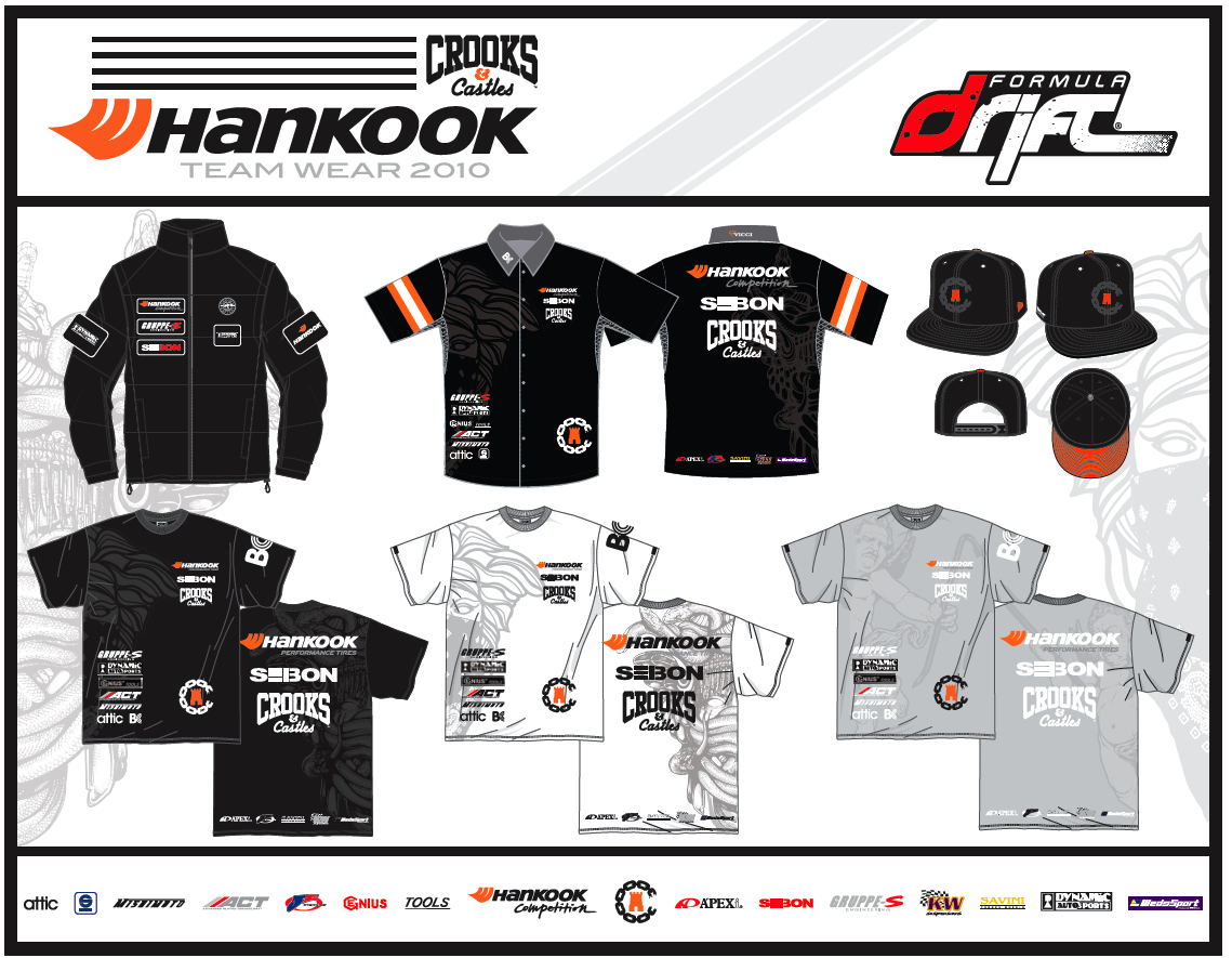 Gruppe S Engineering: Streetwear Industry Leader "Crooks and Castles ...