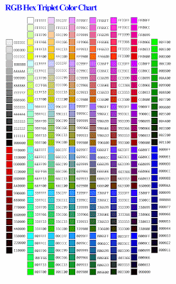 Html Colors Hex