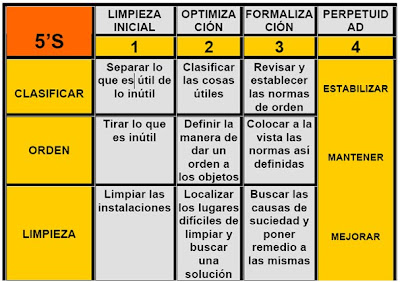 Absolute Textiles: 5`s