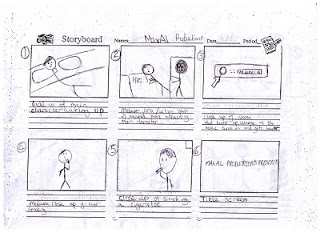 Max Warby Media Blog Year 13