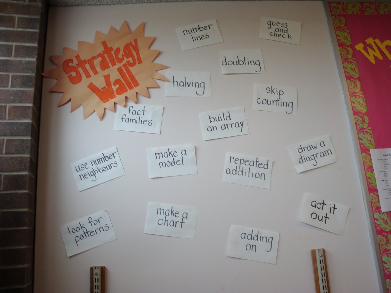 Demonstration Classroom Sharing: Problem Solving