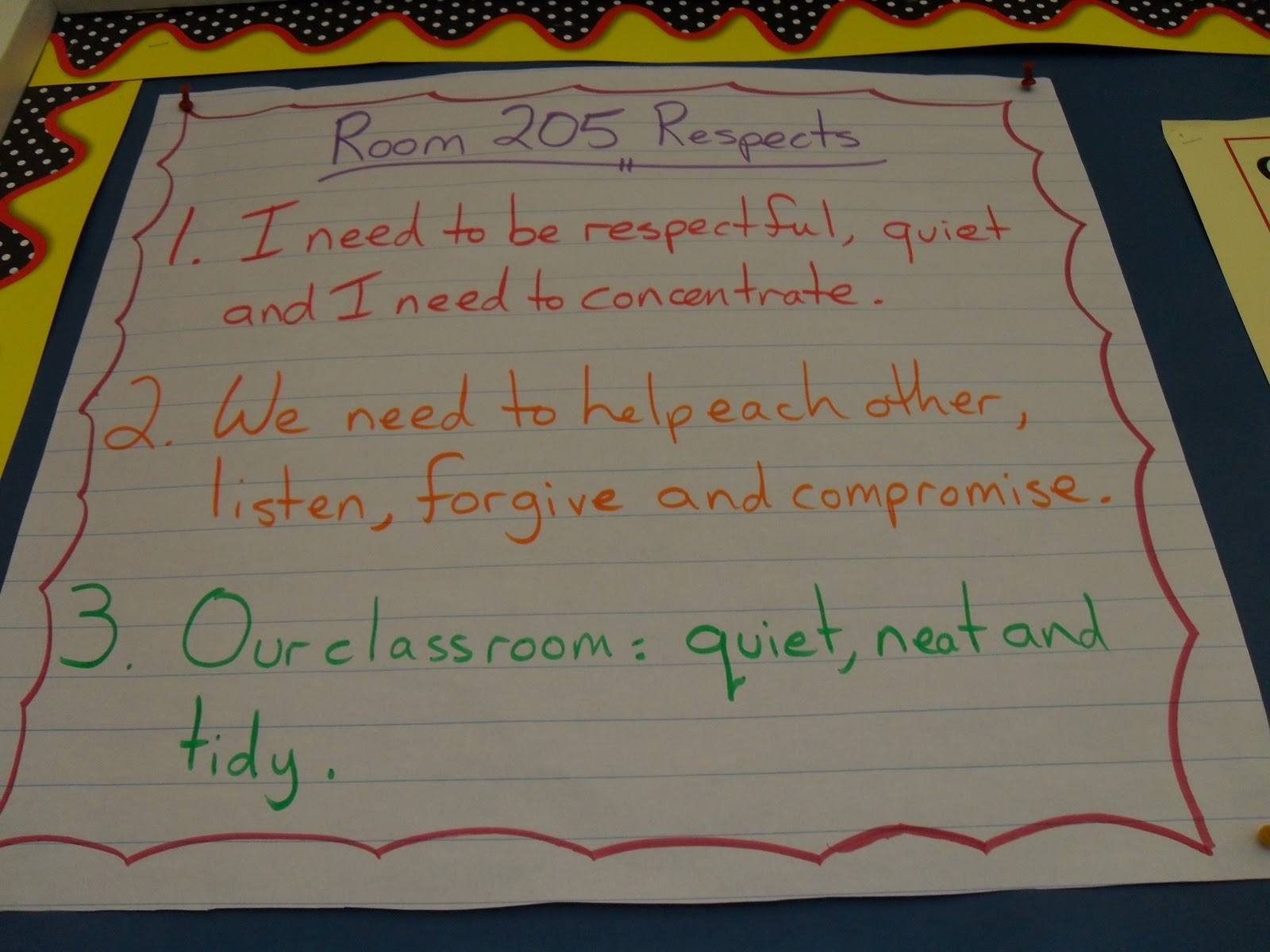 Demonstration Classroom Sharing: Classroom Environment