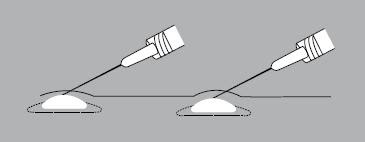 infomesotherapy: Nappage