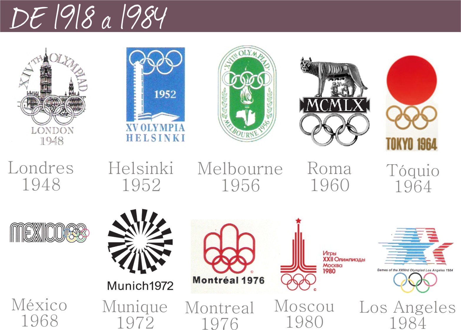 CasaCombo: Os logos das Olimpíadas