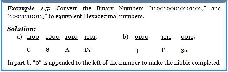 Electrical & Electronics: Hexadecimal System