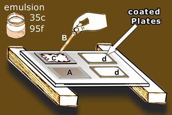 Holographic Display: How to make a Holographic Plate