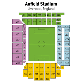 Anfield Stadium - Seating Chart and Information | Football Stadium