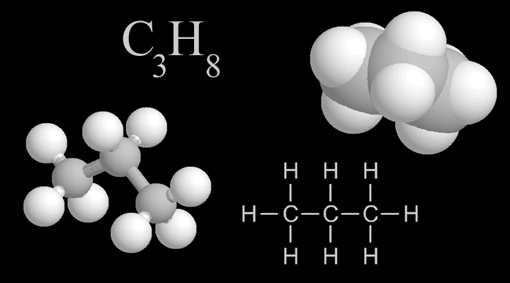 QUÍMICA ENSINADA: Propano + Butano = GLP