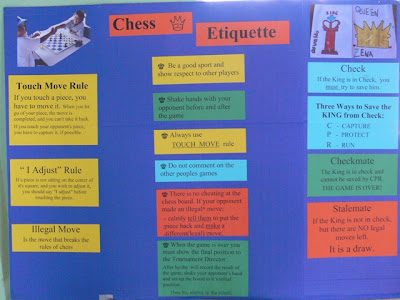 Visual Aids: Make your own chess visual aids