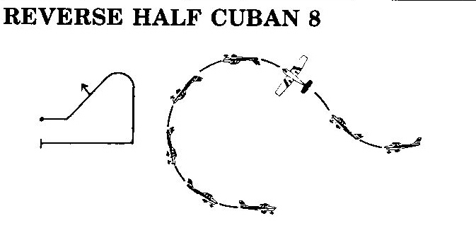 Learning aerobatics: 1st May 10 - Excellent fun trying some new manoeuvres
