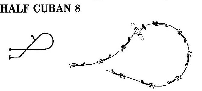 Learning aerobatics: 1st May 10 - Excellent fun trying some new manoeuvres