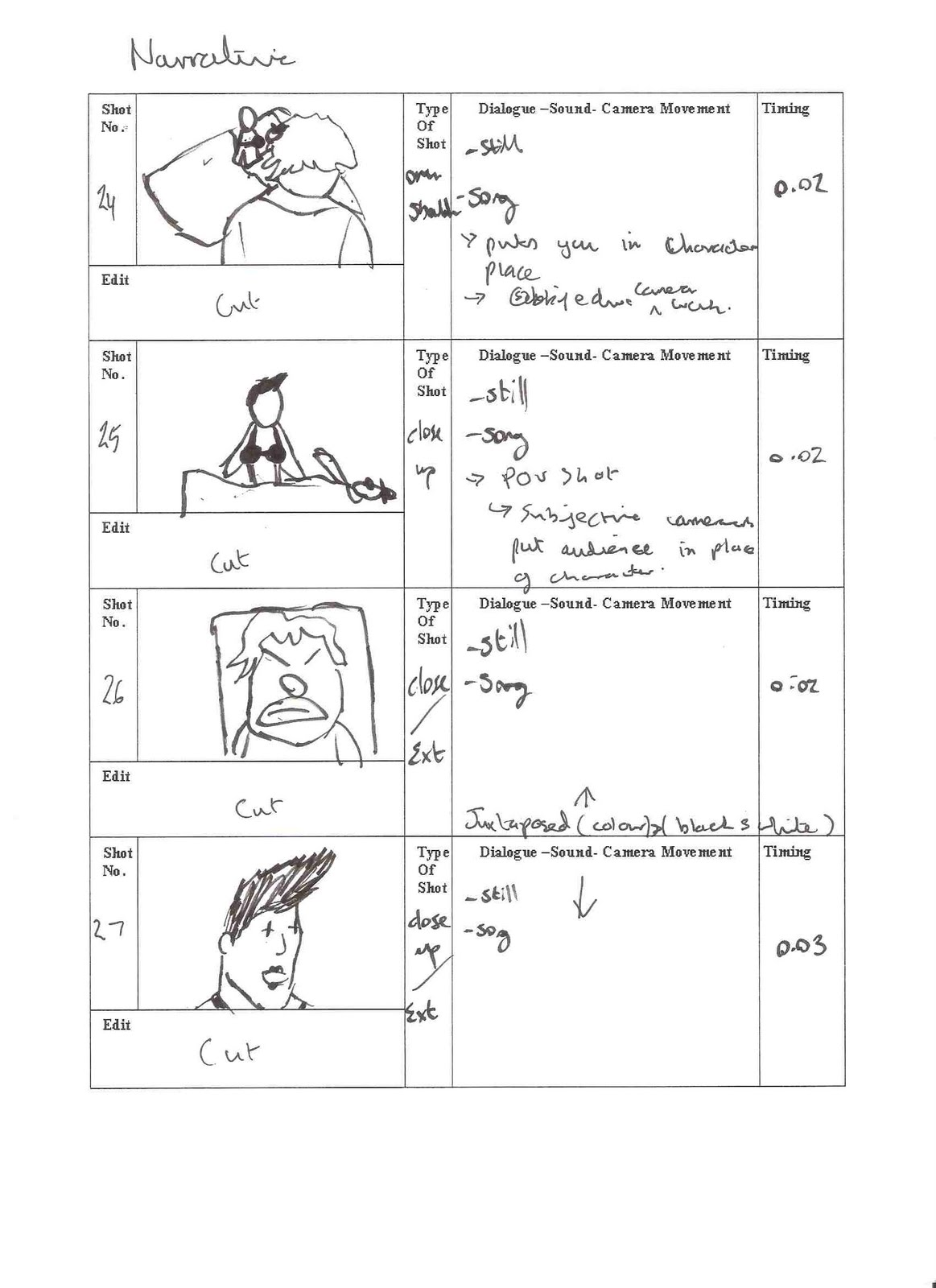A2 Media Studies: Narrative Storyboard Continued