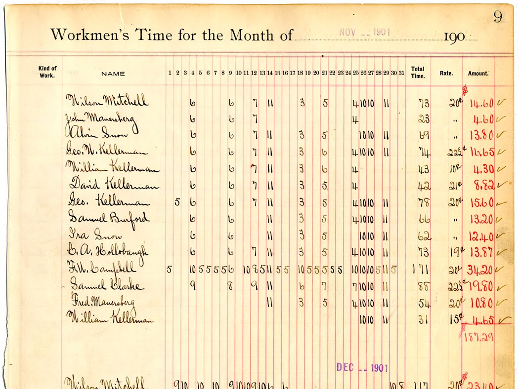 ArtSnark's Artifacts: Free images for you - Antique Postcards & a worksheet