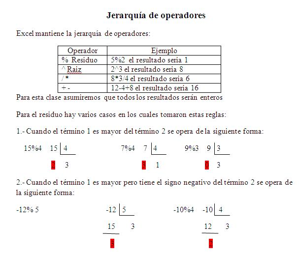 RGSISTEMAS: Jerarquía de Operadores