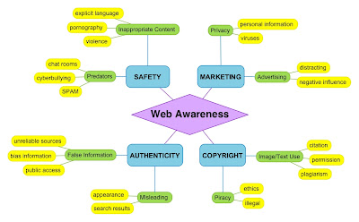 Dafne Carrasco - ED3508