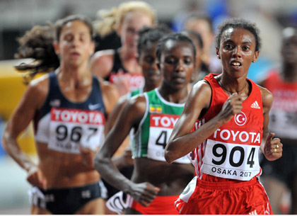 Atletizm: Atletizm Nedir