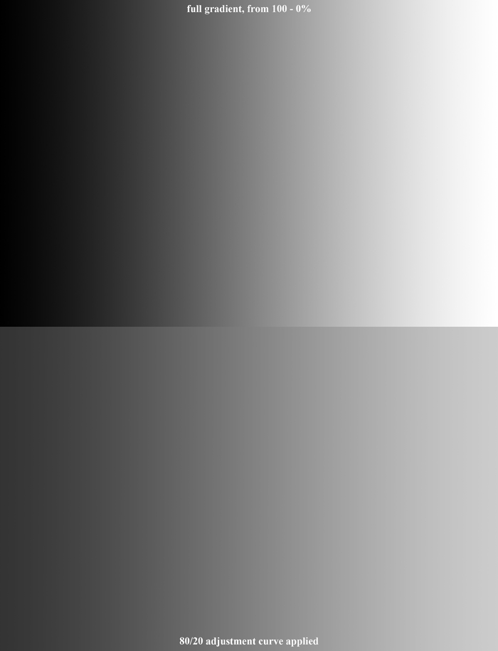 Grayscale Gradient