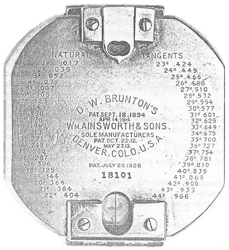 Northing & Easting: Which Way North? (Part II) - The Pocket Transit