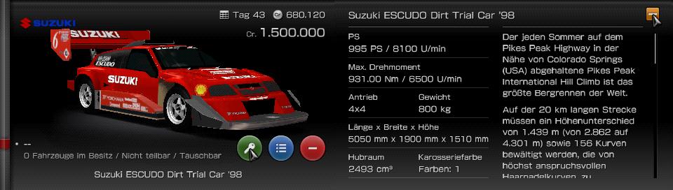 PSP Fuhrpark: Suzuki ESCUDO Dirt Trial Car '98