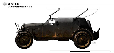 Travel and history: Немецкий лёгкий бронеавтомобиль — Sd.Kfz.13/Sd.Kfz.14