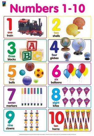 English with FEBPER: NUMBERS 1-10