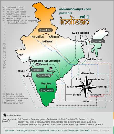 Learning to Live | Blind Dayze: August 2010