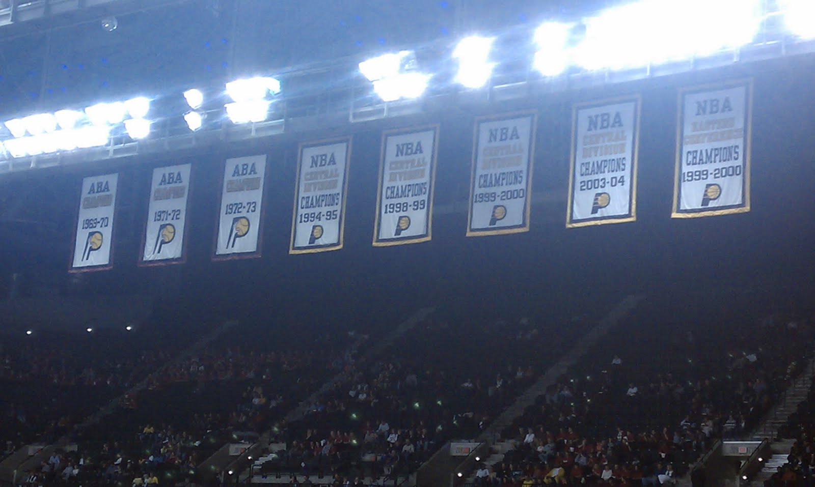 KENNY'S CRAZY ADVENTURE!: Sightseeing in Indianapolis