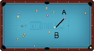 Pool Blog: Pool Aiming Systems