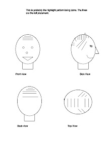 through andi's eyes: Natural looking foil pattern and LOTD