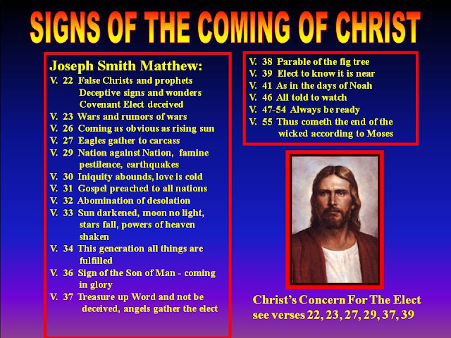 Contemplations: Signs of Christ's Coming