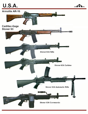 Homemade Defense: Rare Weapons - Stoner 63
