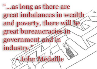 The ChesterBelloc Mandate: An Introduction to Distributism