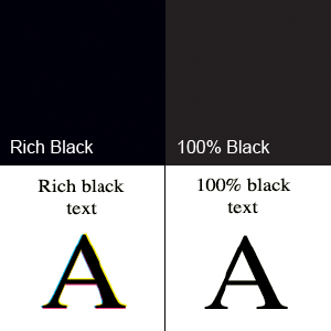 Design Context: Rich Black
