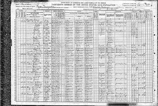 OLETYMS: TheThirteenth Census of the United States 1910