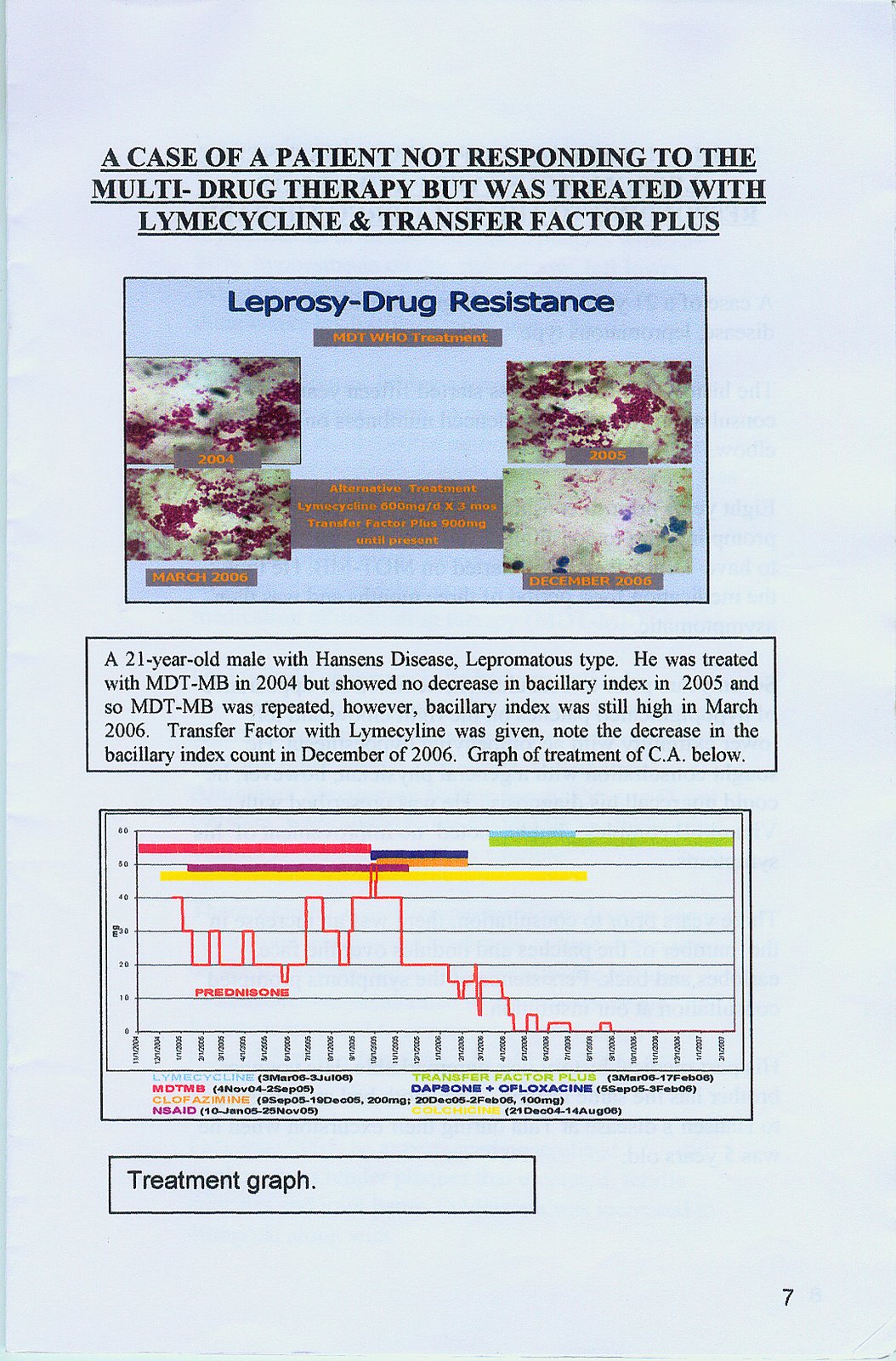 4Life Research Transferceutical Science: Testimonials by Doctors