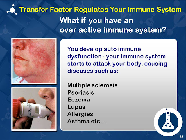 TRANSFER FACTOR 4 LIFE: What is TF