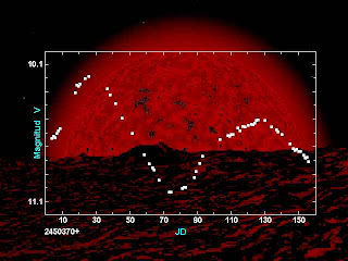 Cambio Climatico - Física: QUÉ ES LA RADIACIÓN INFRARROJA?
