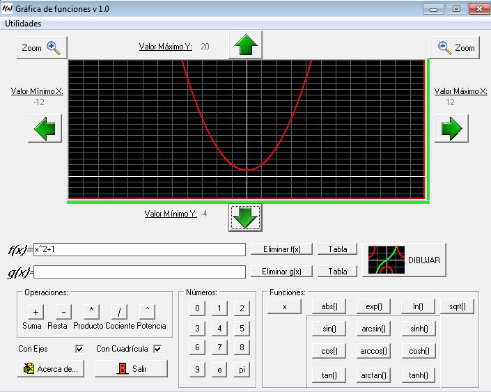 Graficador de Funciones ~ SOPORTECNO