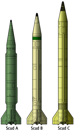 Poderio Militar: SCUD-A E SCUD-B OS MISSEIS TATICOS SOVIETICOS