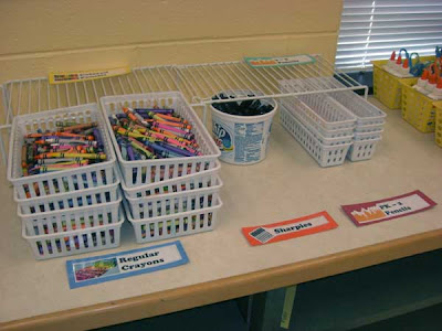 Artist~Teacher... tishalou: My totally awesome, really cool art room!