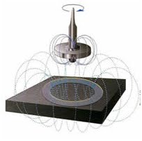 feria de la ciencia (levitron)