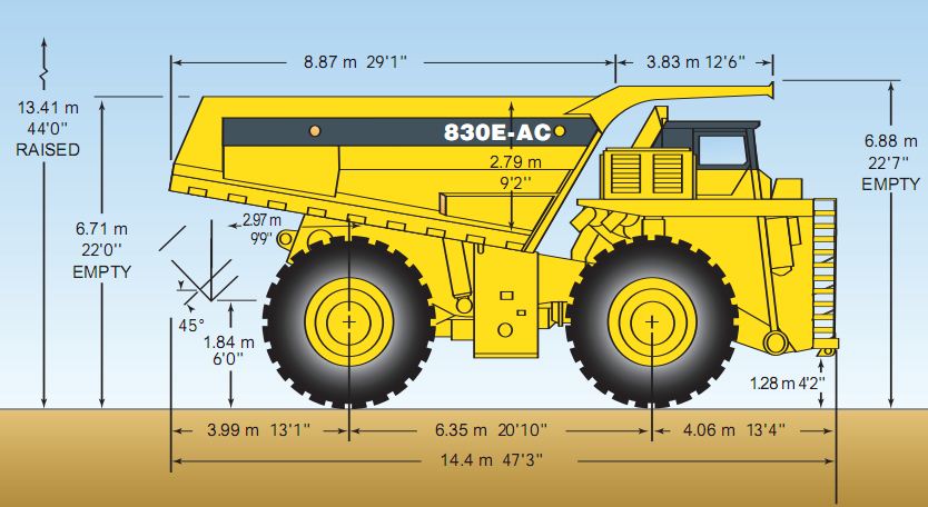 HAULPAK 830E AC KOMATSU SPECIFICATION | AUTOS | CAR