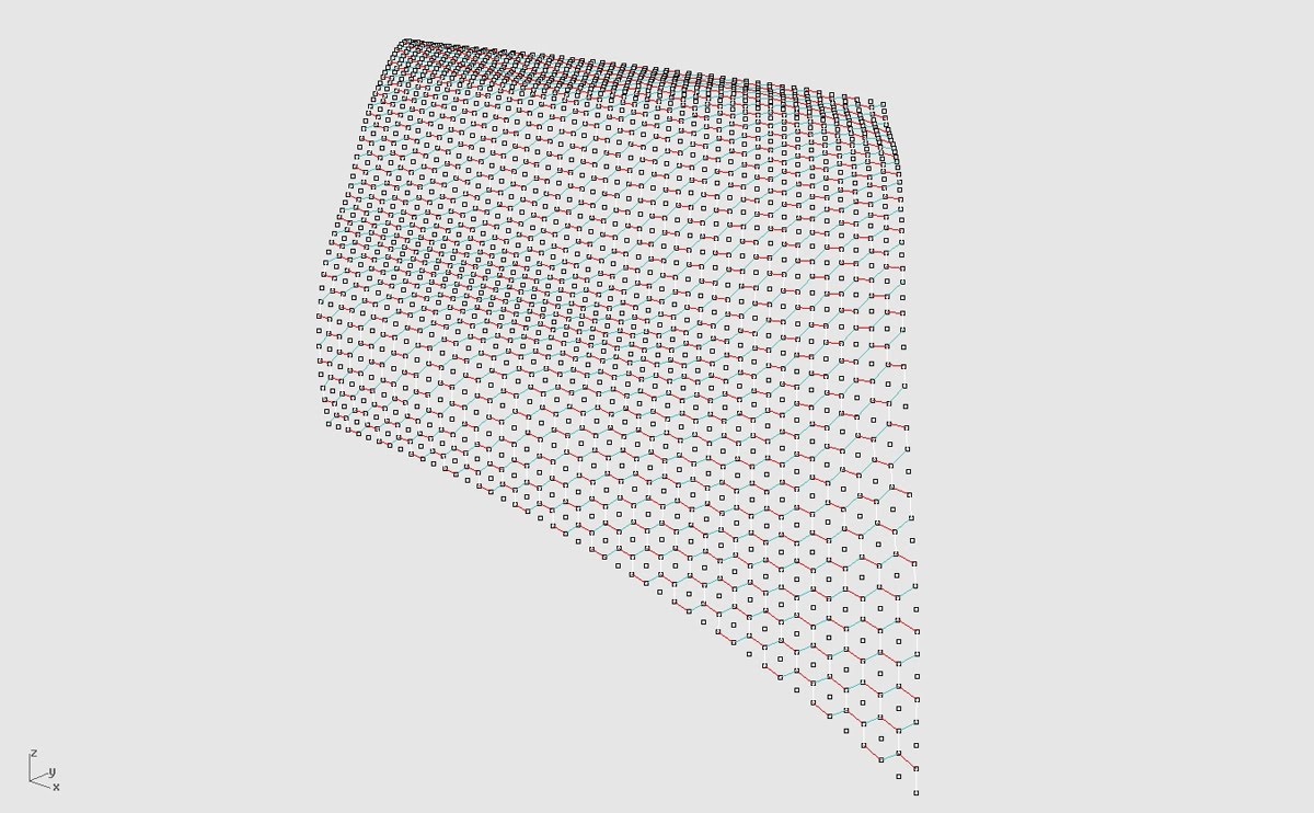 spring18ticket。: Rhino Paneling Tool