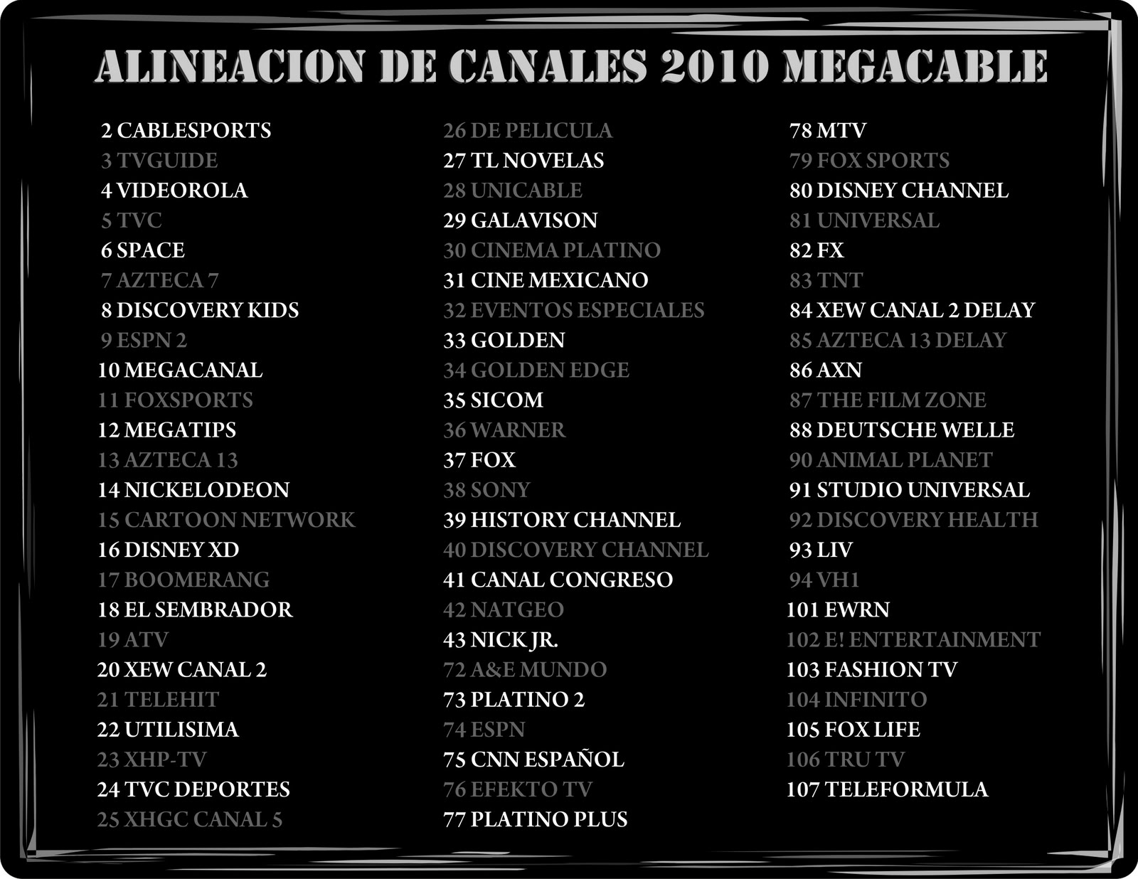 Wasting Time Yeaa: Nueva Alineacion de Canales MEGACABLE