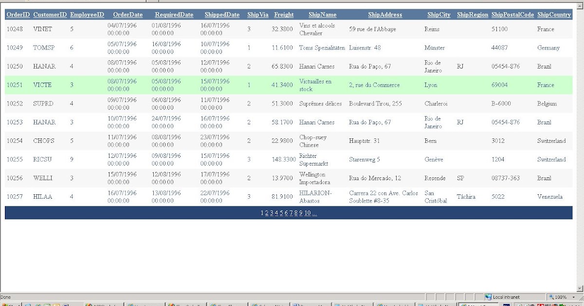 Practical Database Solutions How To Highlight A Gridviews Row On Mouse Hover In 