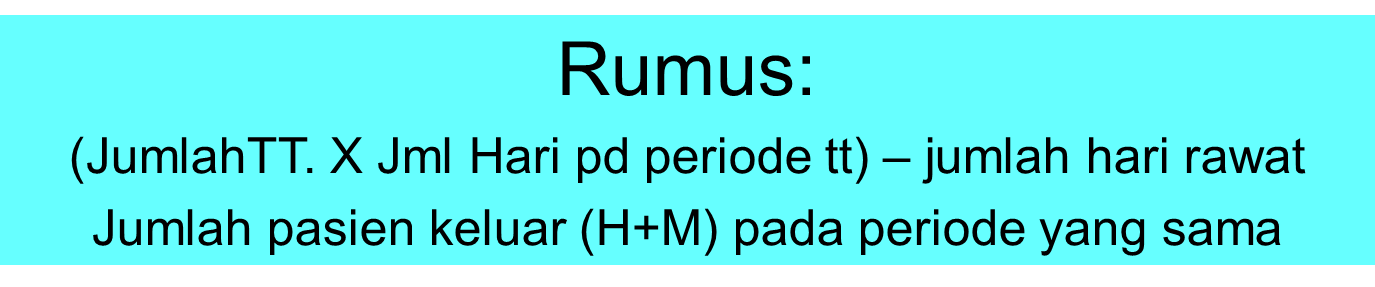 Grafik Barber Johnson (PSIK III) | Ulun | Pian | Buhannya