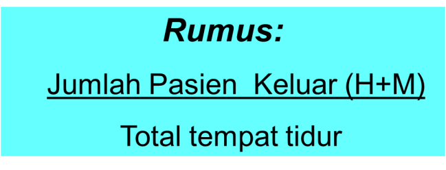 Grafik Barber Johnson (PSIK III) | Ulun | Pian | Buhannya